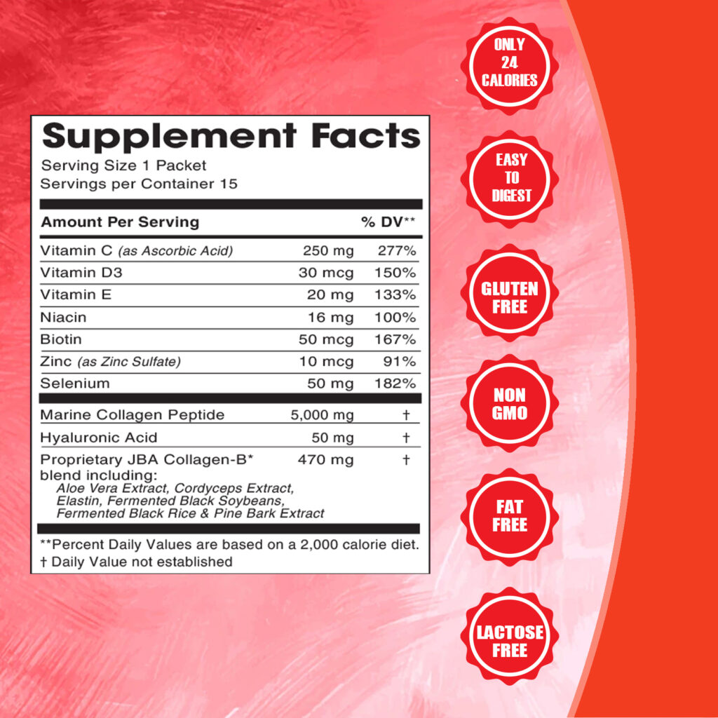 JBA Collagen-B – JBA